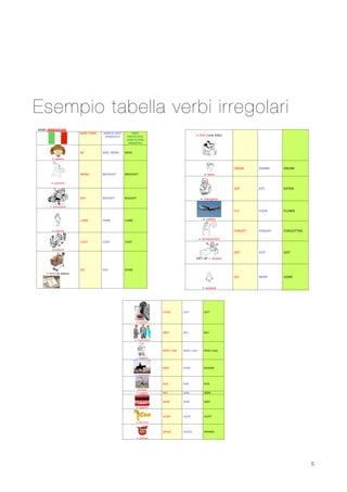 PUGLIA - Alta Formazione - Brindisi | PDF