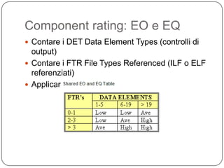 Valutazione dei function points | PPTX