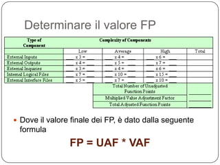 Valutazione dei function points | PPTX