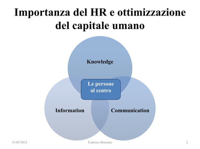 Valutazione del capitale umano | PPT