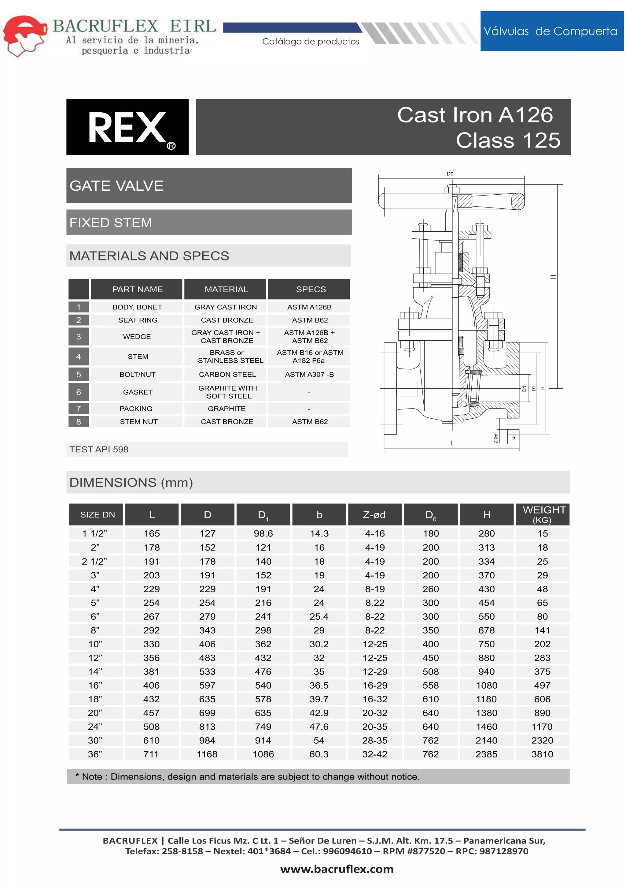 Valvula compuerta fe bridada v-f 125 lb rex | PDF