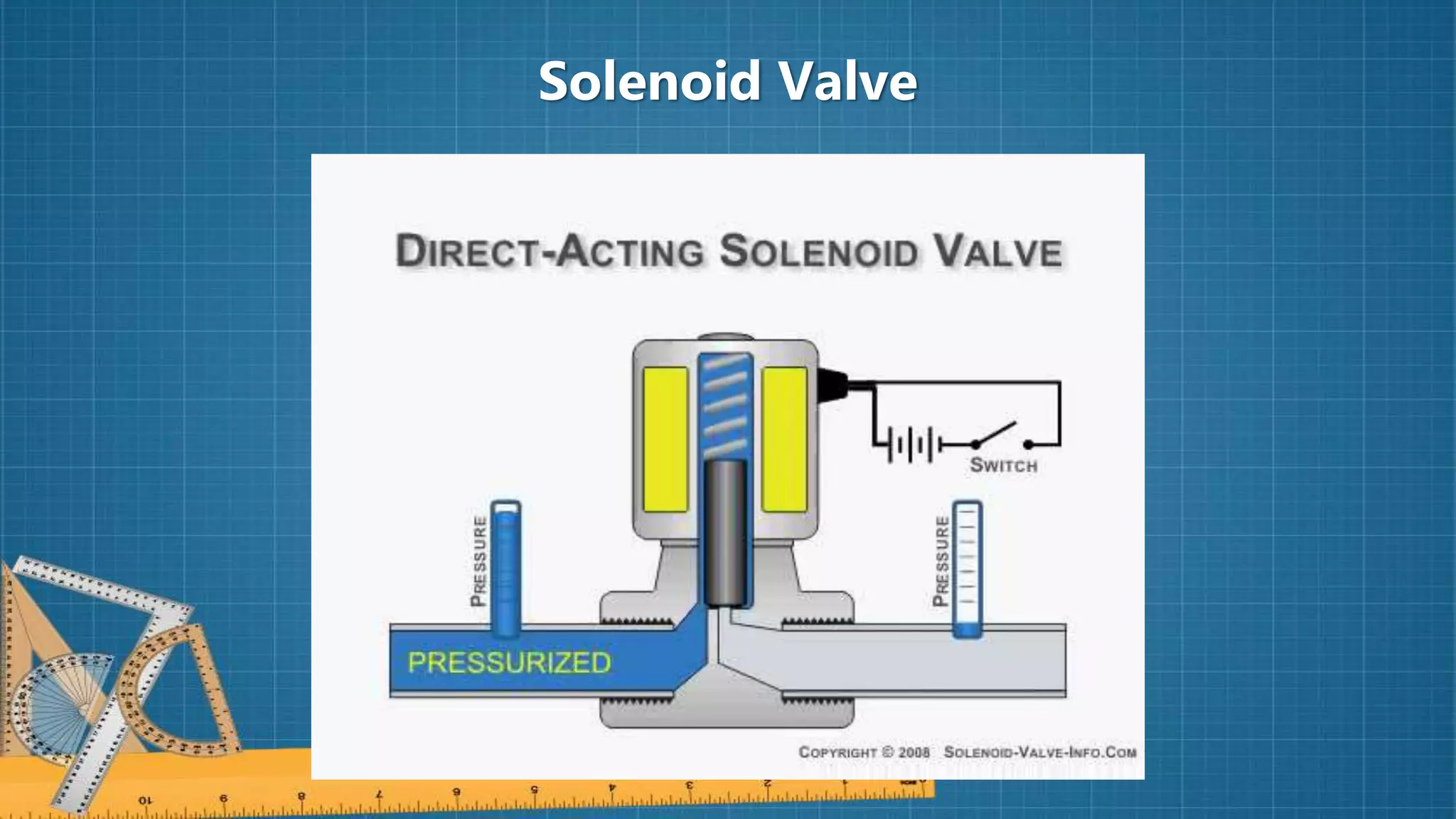Valve Part 1 - Berdasarkan Jenis dan Tipe Bukaan | PPTX