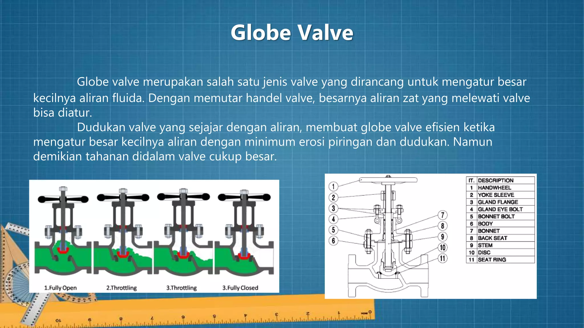Valve Part 1 - Berdasarkan Jenis dan Tipe Bukaan | PPTX