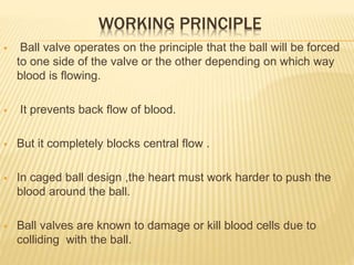 HEART VALVE | PPTX