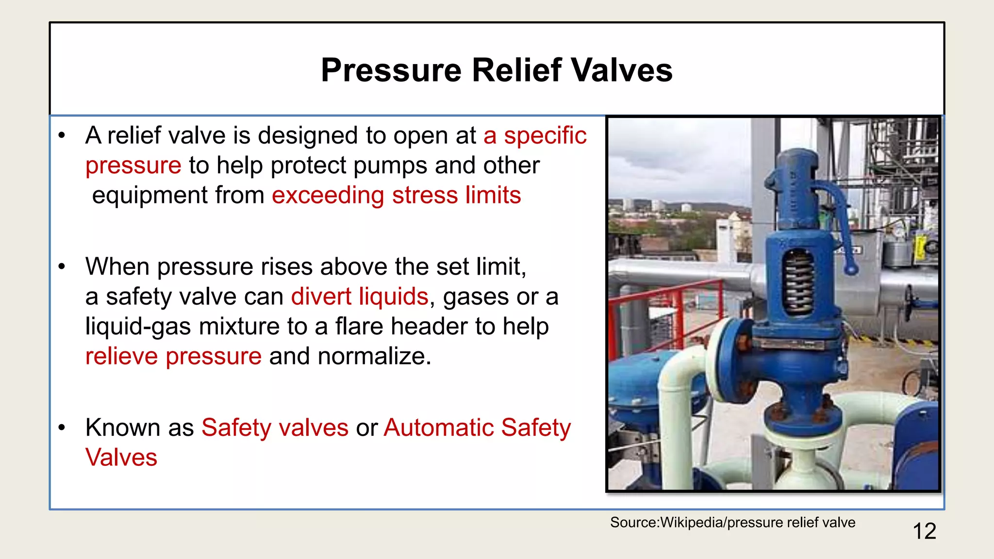 Valve and fittings | PPTX