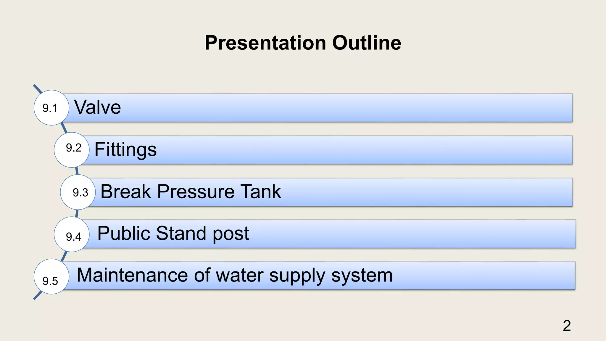Valve and fittings | PPTX