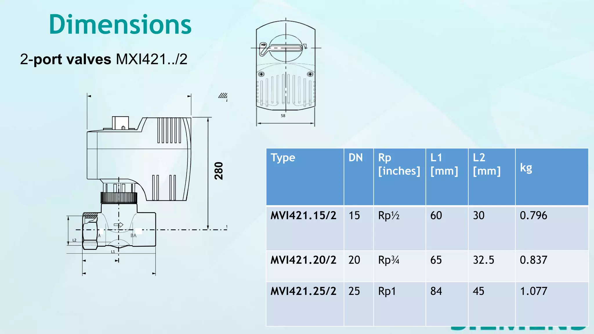 Siemens Zone Valve & Actuators | PPTX