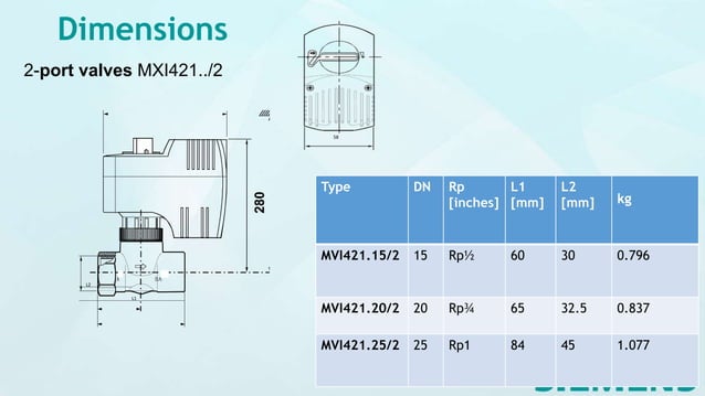 Siemens Zone Valve & Actuators | PPTX