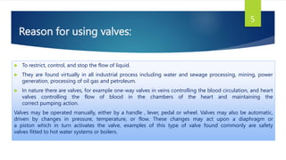 Valve.pptx