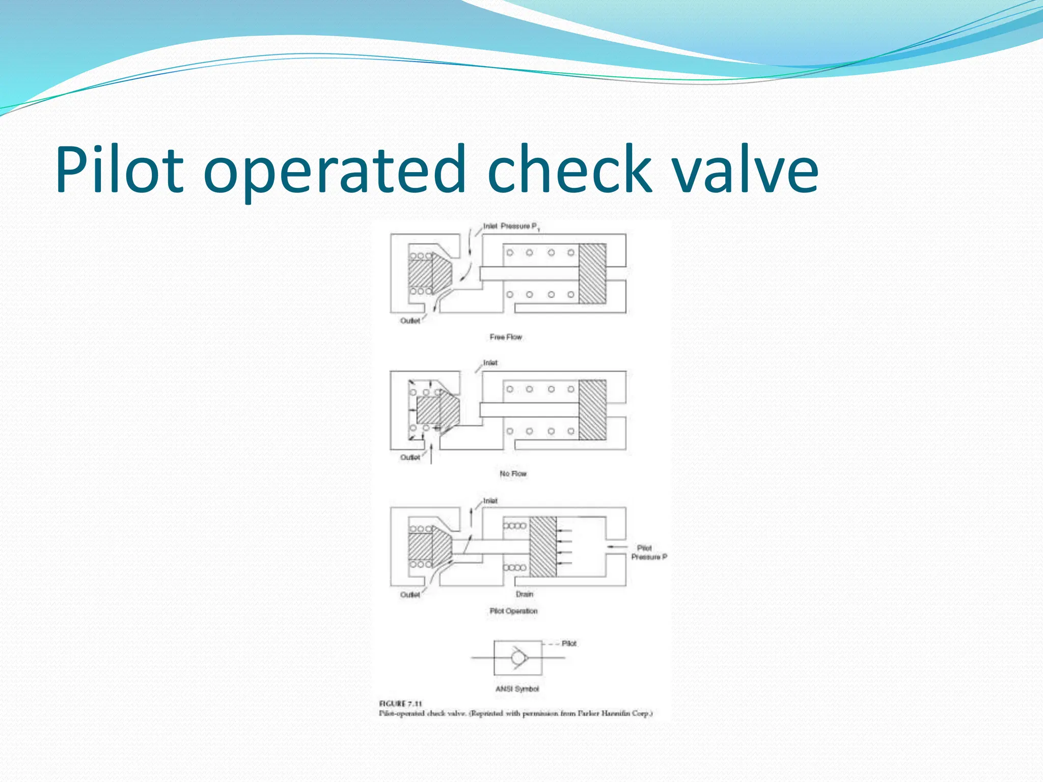 Fluid Power And Hydraulic Systems. pptx | PPTX