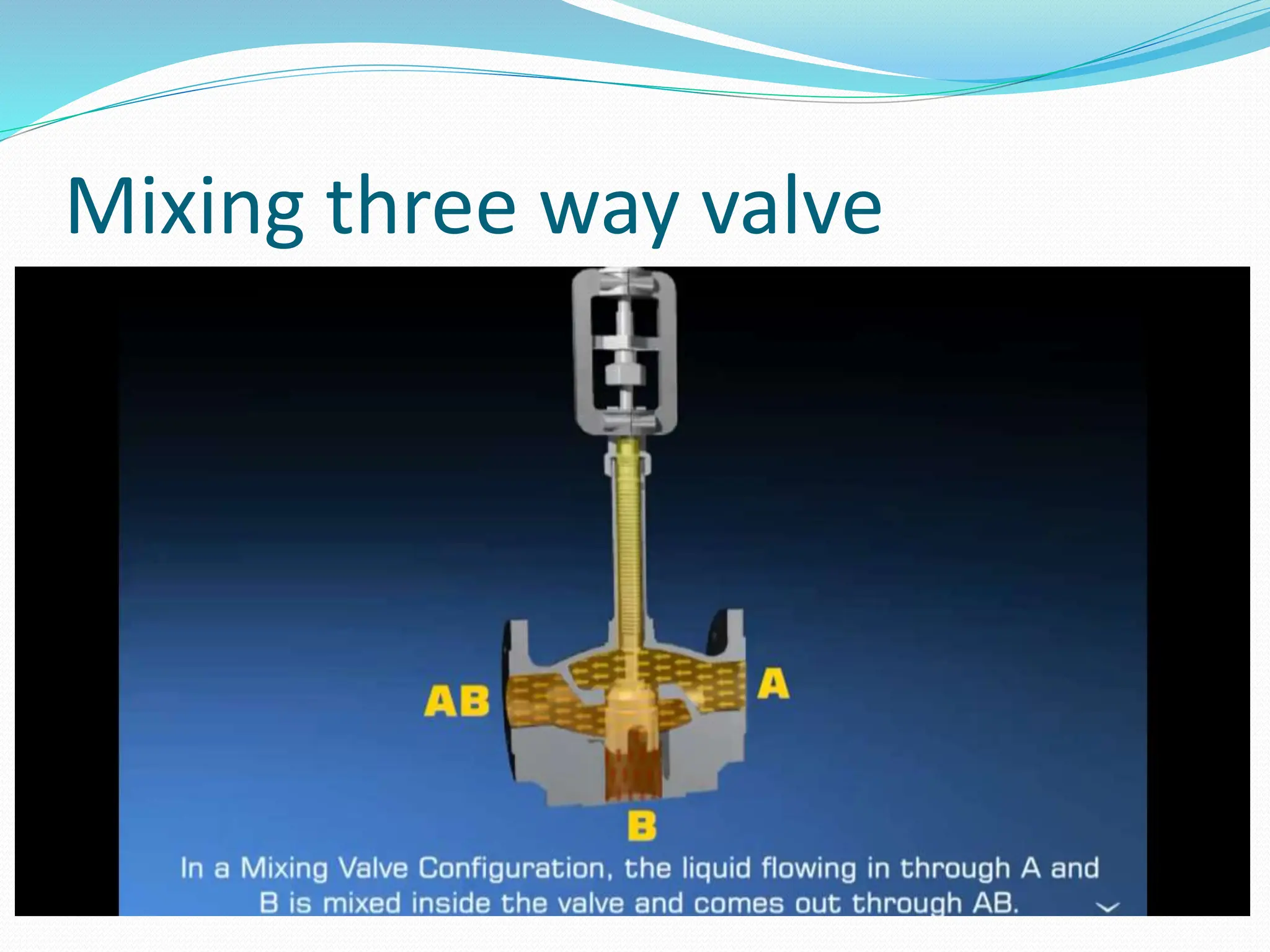 Fluid Power And Hydraulic Systems. pptx | PPTX