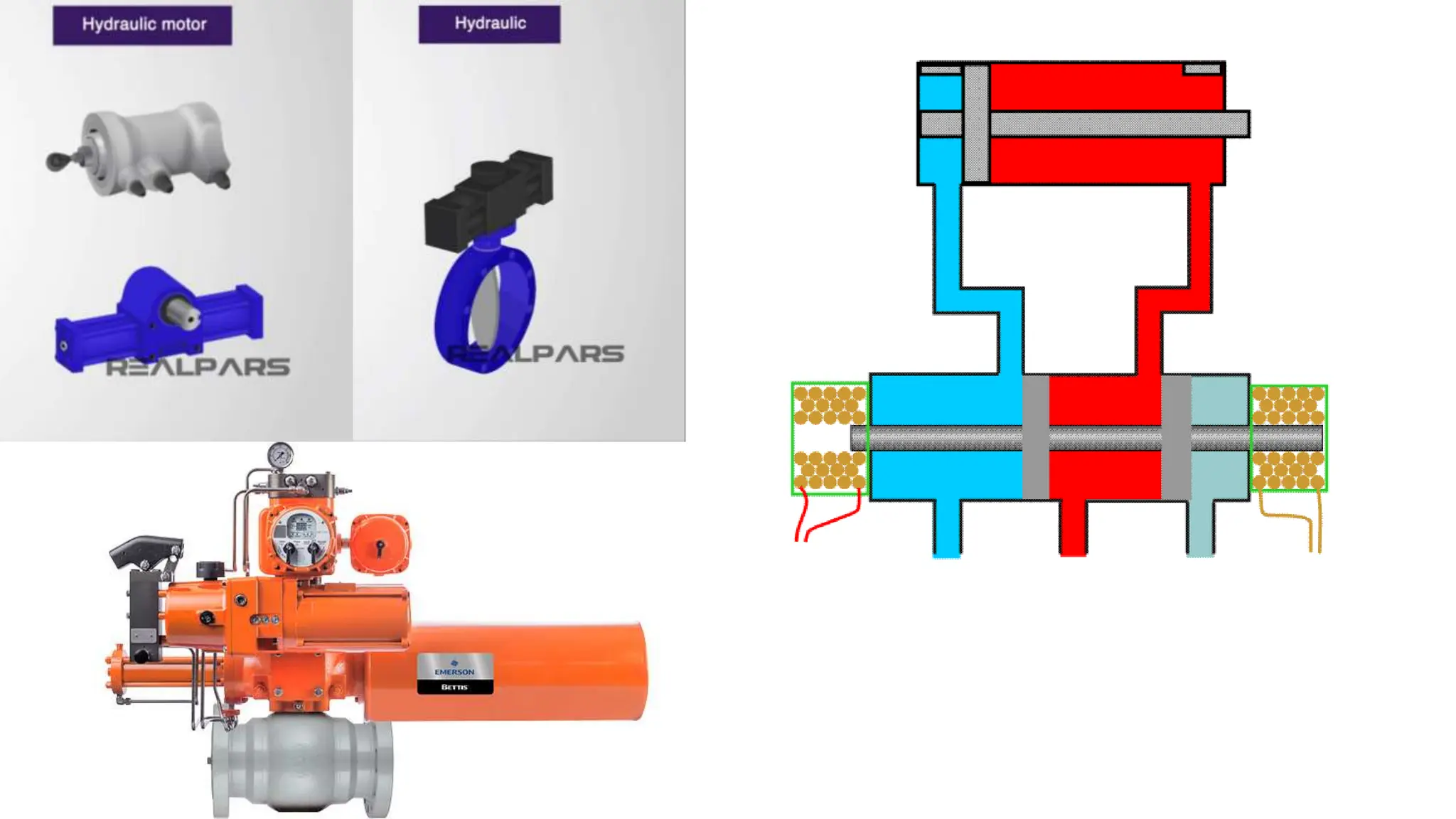 Introducing about Valve and its general introduction.pptx