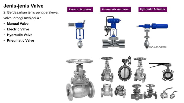 Introducing about Valve and its general introduction.pptx