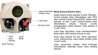 Introducing about Valve and its general introduction.pptx