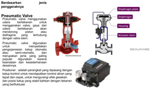 Introducing about Valve and its general introduction.pptx