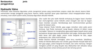 Introducing about Valve and its general introduction.pptx