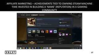 Valve - Online Marketing Campaign | PPTX