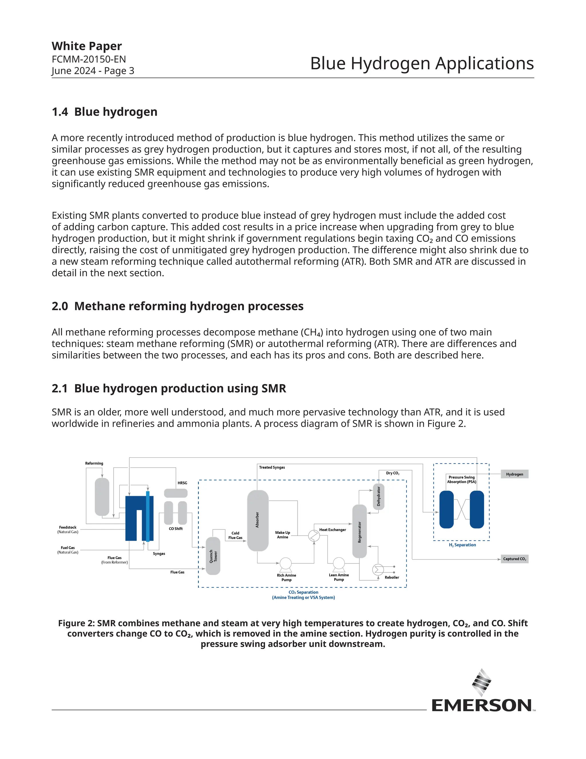 valve-regulator-actuator-selection-for-blue-hydrogen-applications-en ...