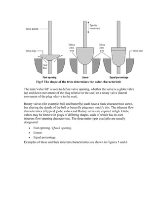 Valve type-modi-11 | DOC