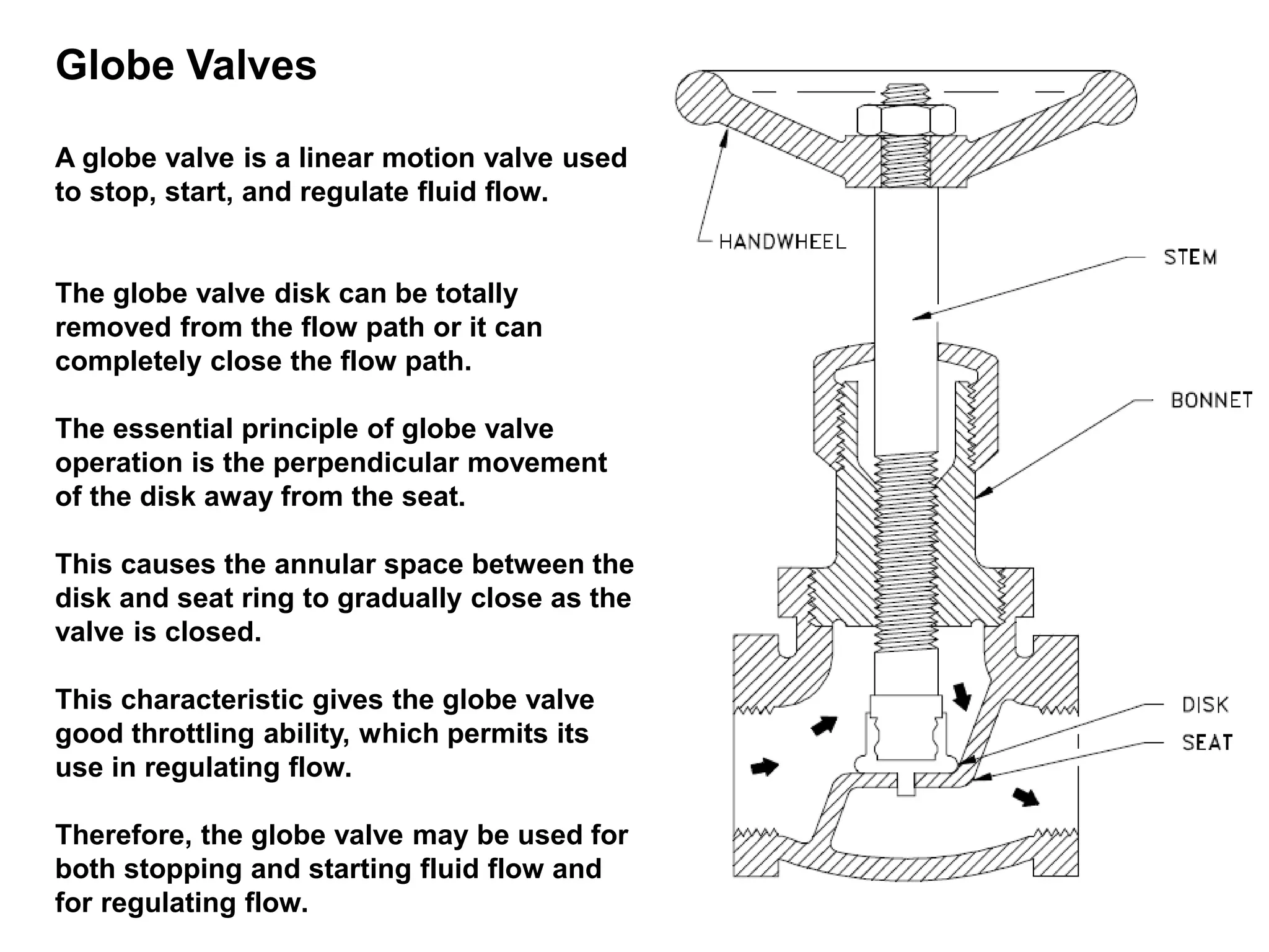 Valve-types-and-symbols.pdf