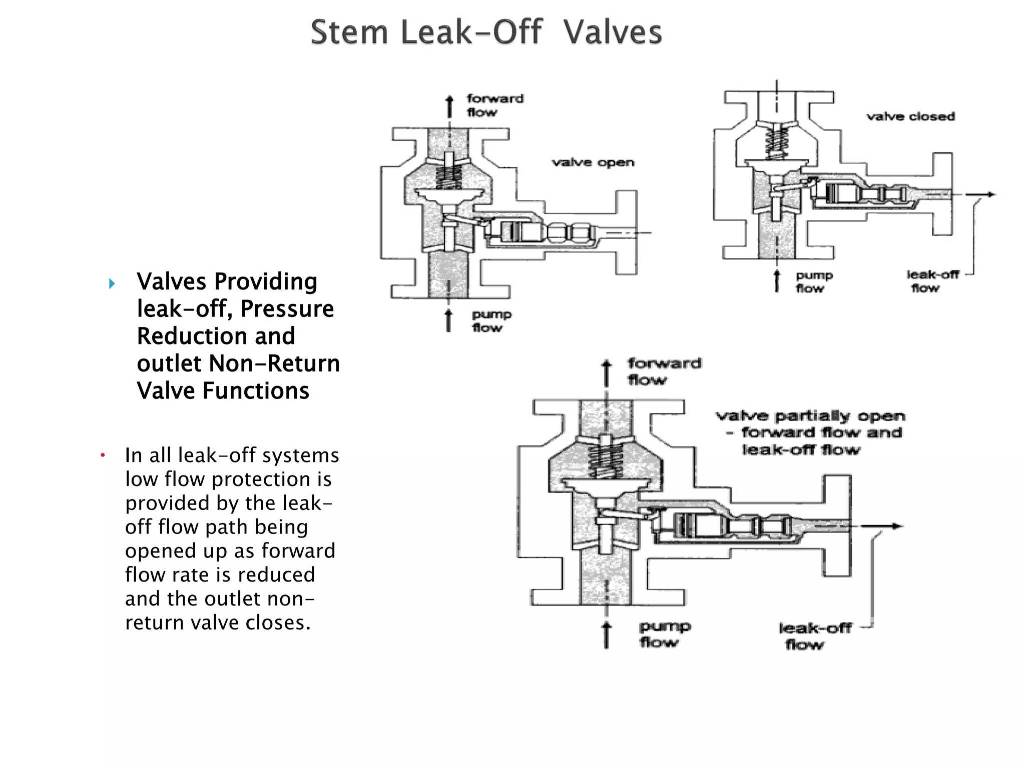 Valve-types-and-symbols.pdf