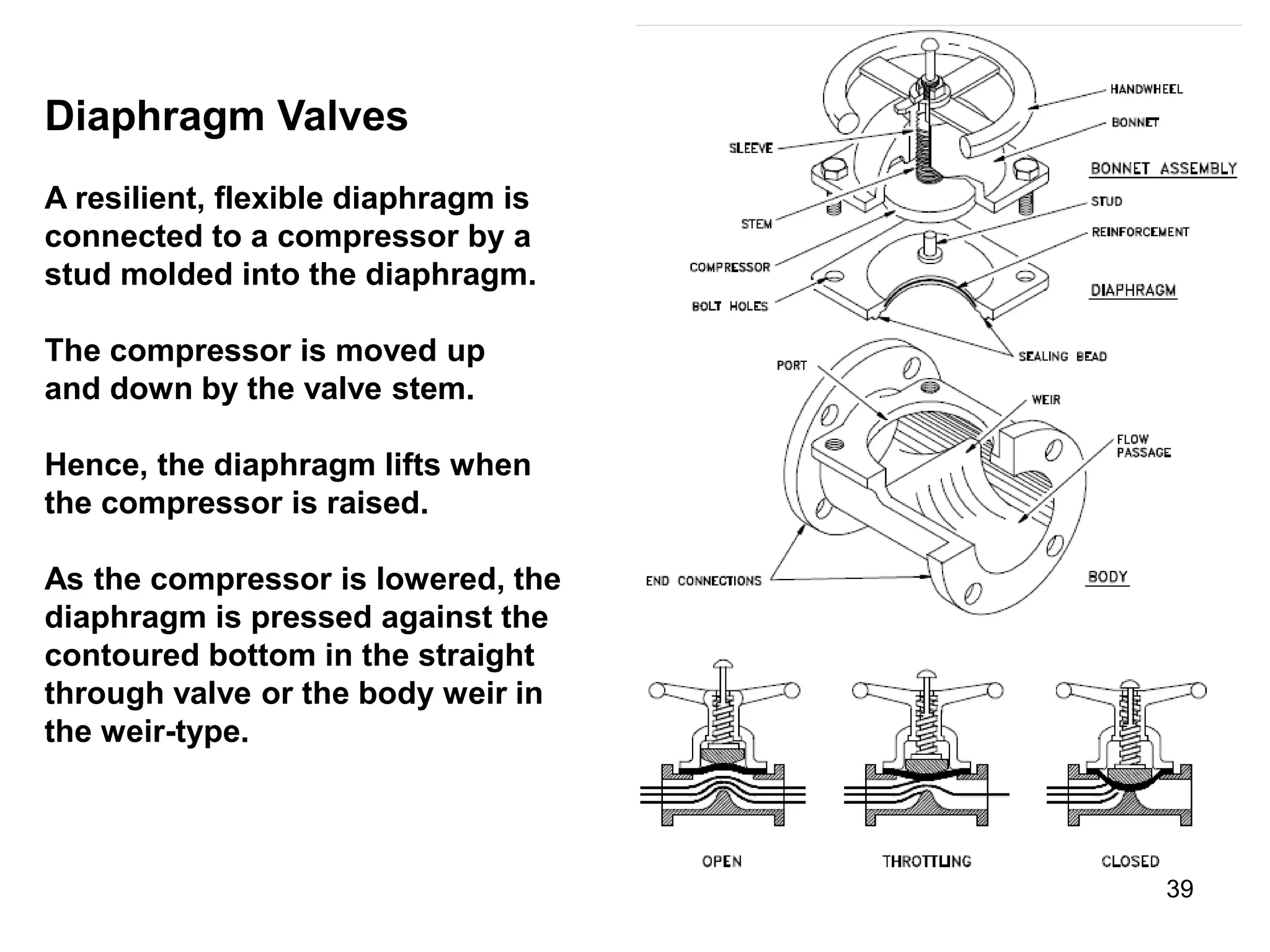 Valve-types-and-symbols.pdf