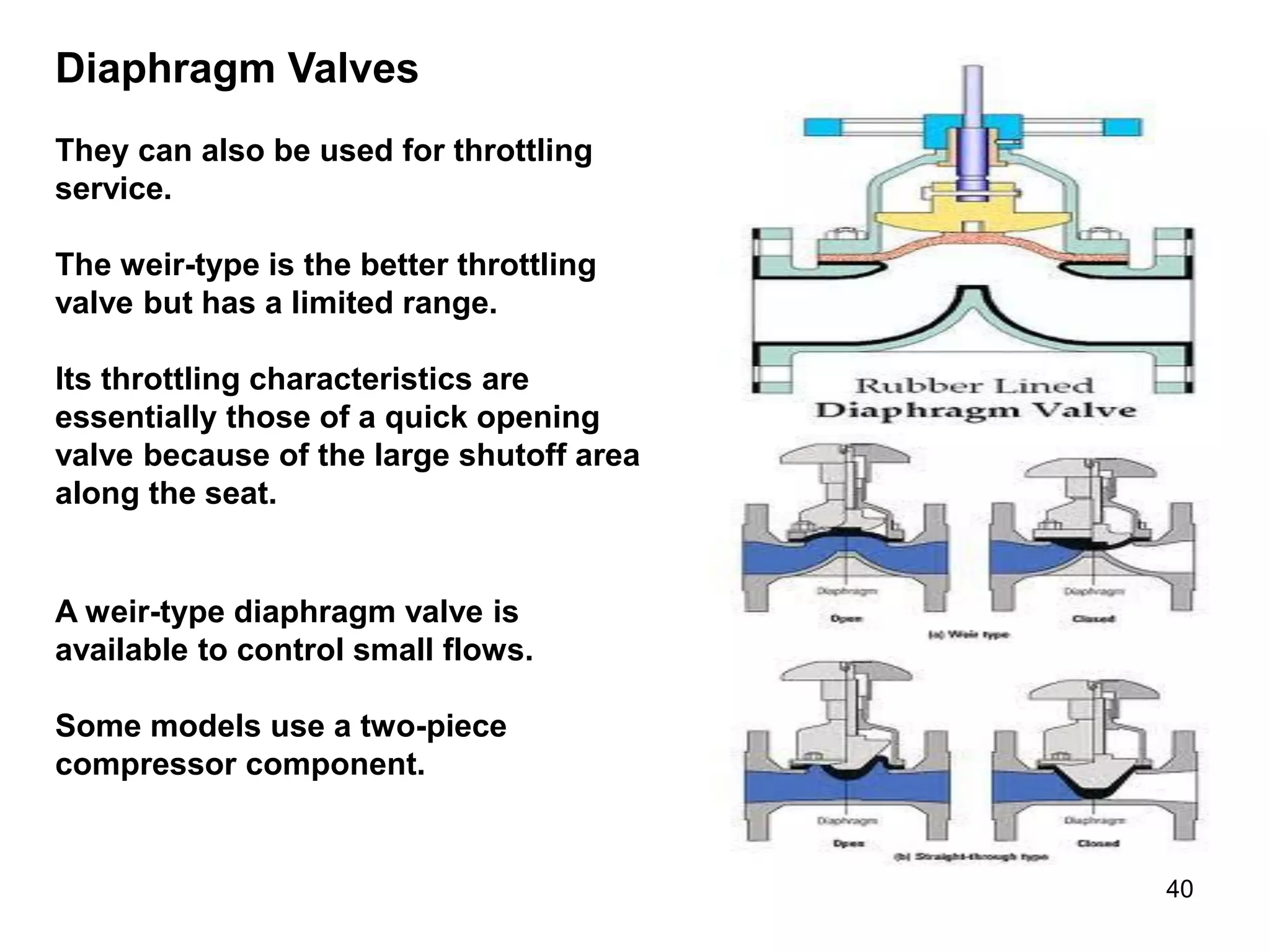 Valve-types-and-symbols.pdf