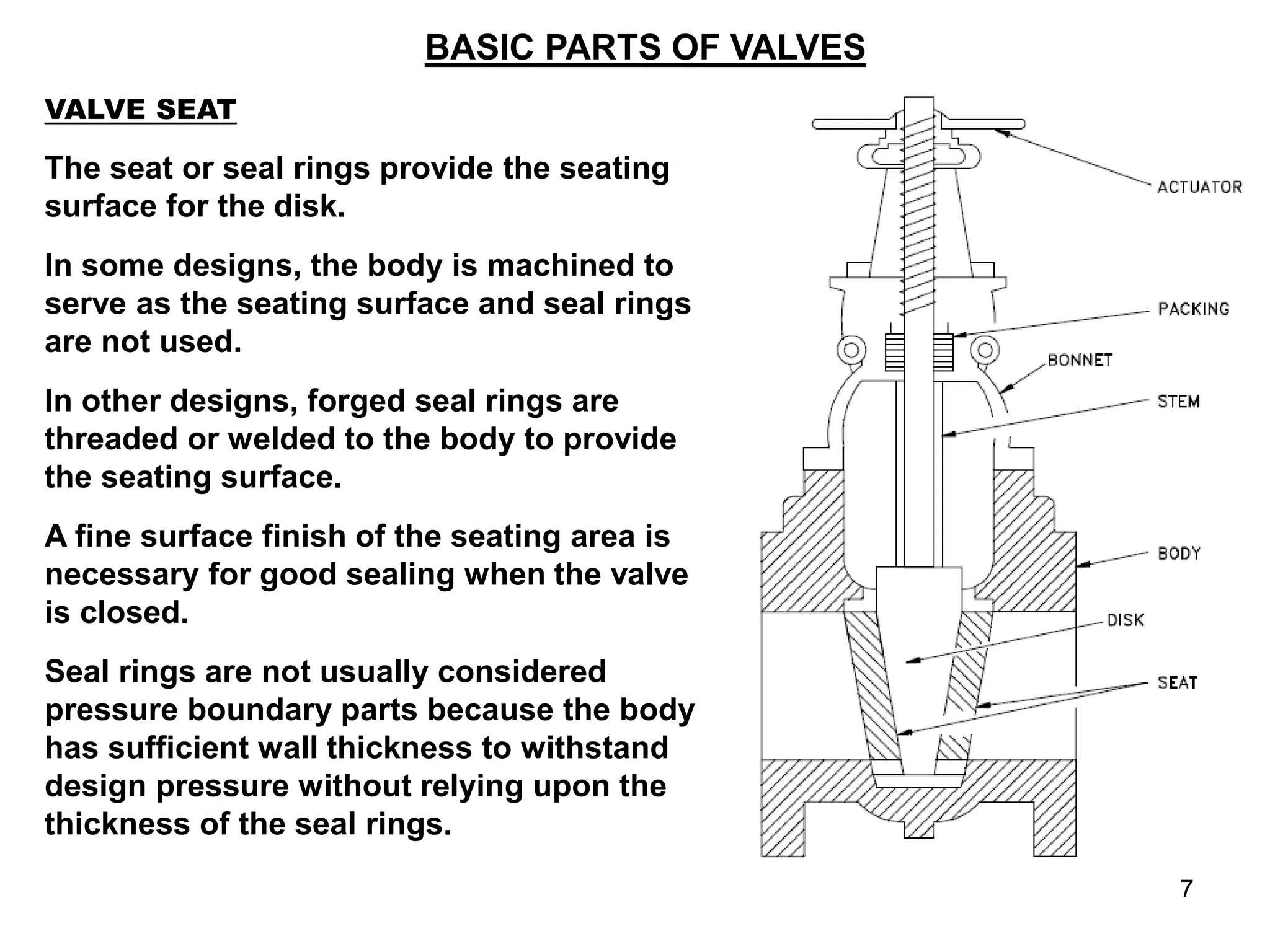 Valve-types-and-symbols.pdf