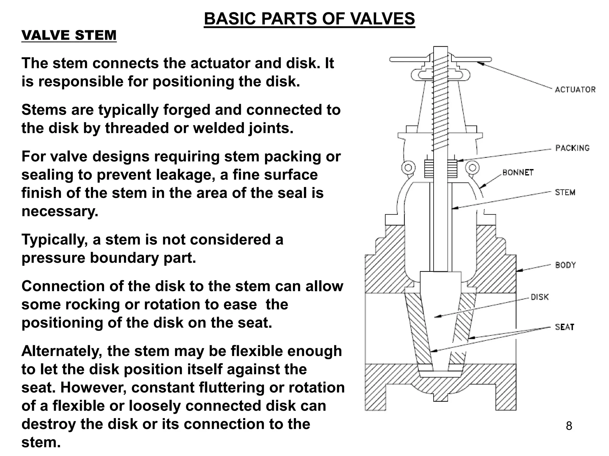 Valve-types-and-symbols.pdf