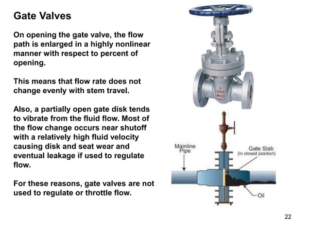 Valve-types-and-symbols.pdf | Auto Parts | Automotive