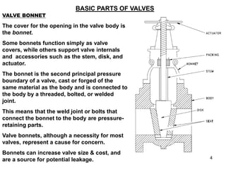 Valve-types-and-symbols.pdf