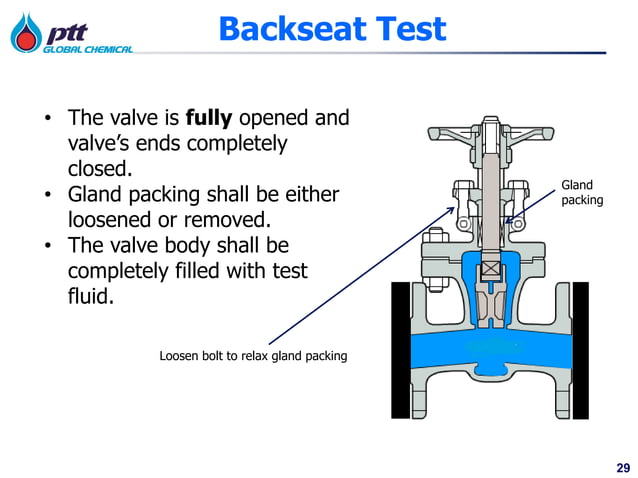 VALVE AND TESTING.pdf