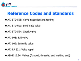 VALVE AND TESTING.pdf