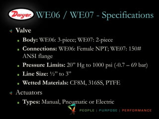 Valve Automation | PPTX