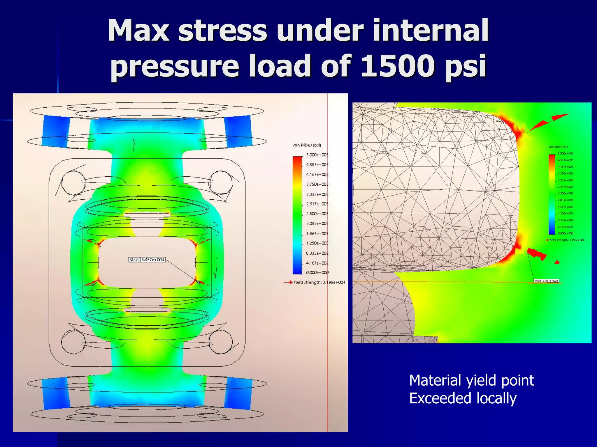 Solid works Simulation Valve body proof load estimate | PDF