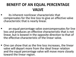 Valve characteristics | PPTX