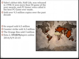 Valve corporation | PPTX