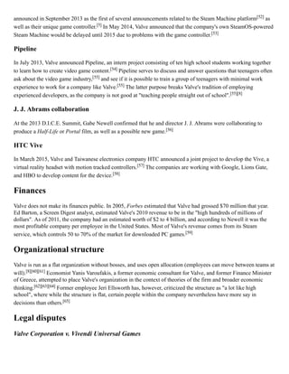 Valve corporation wikipedia | PDF