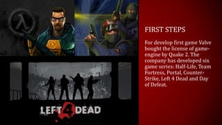 valvecorppresbyalm | PPT