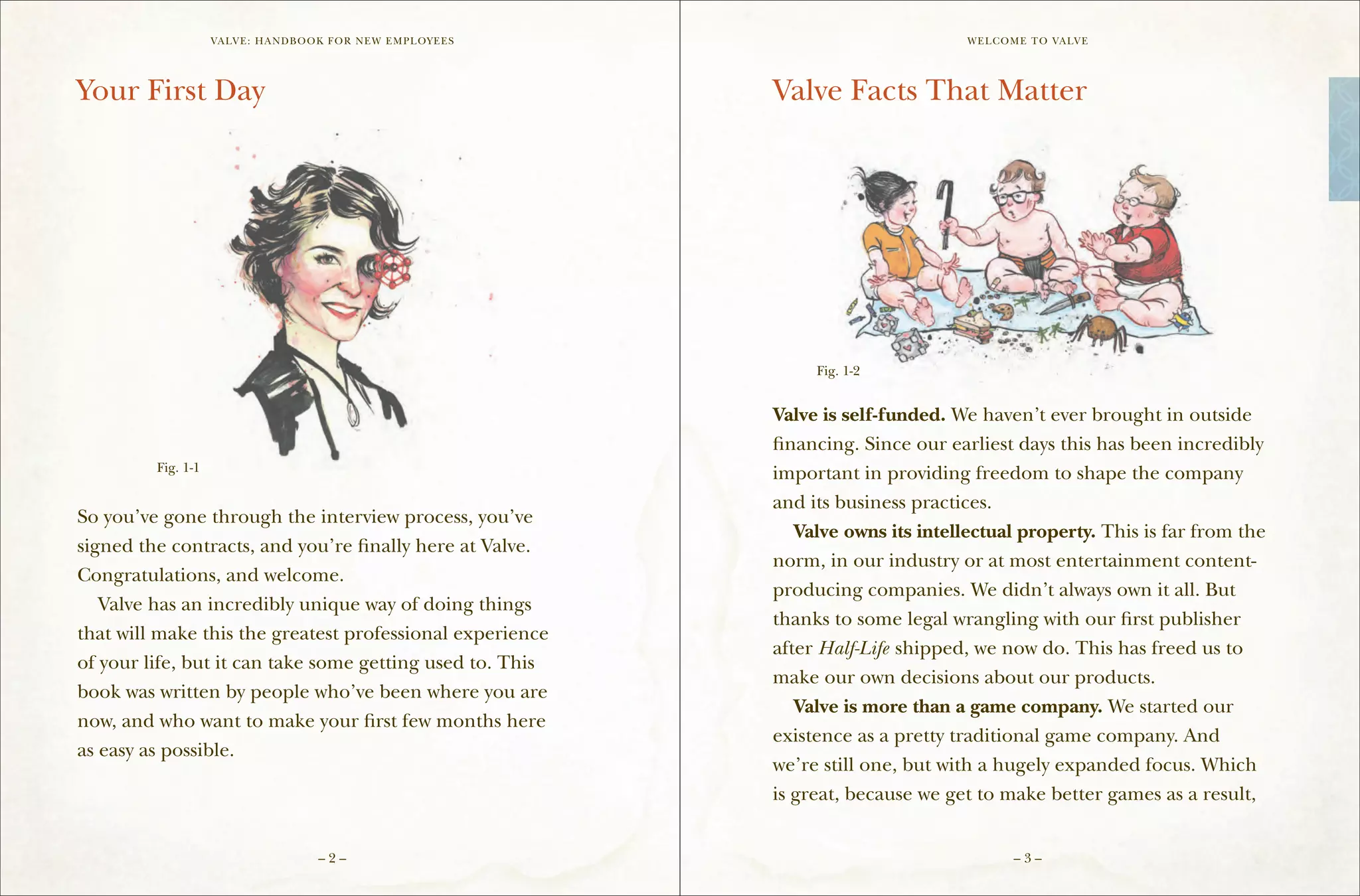 Valve Employee Handbook | PDF