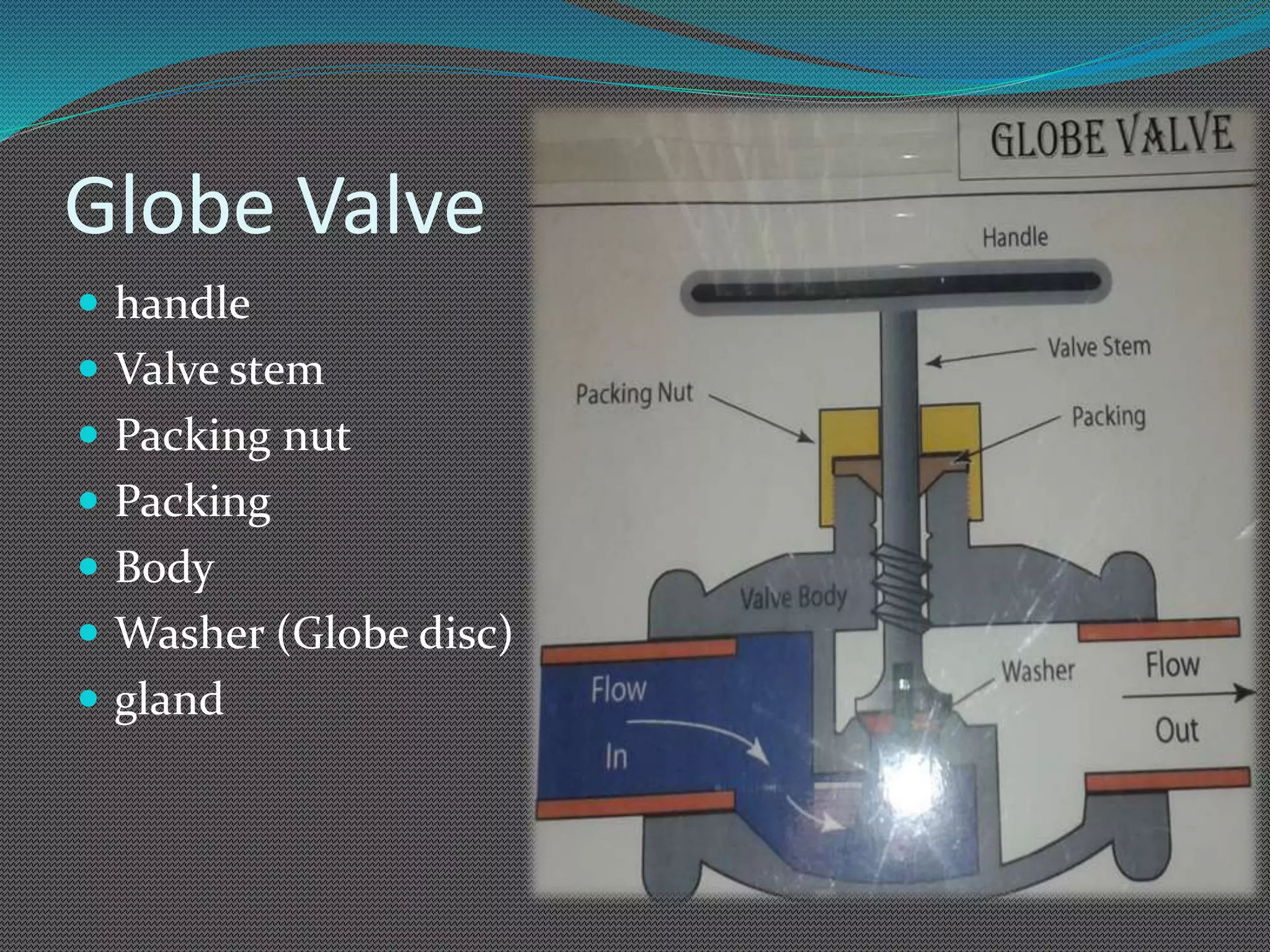 Valve basic informaion | PPTX