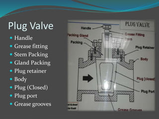 Valve basic informaion | PPTX