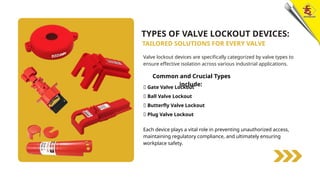 Valve Lockout Devices Types Benefits and Best Practice | PPTX