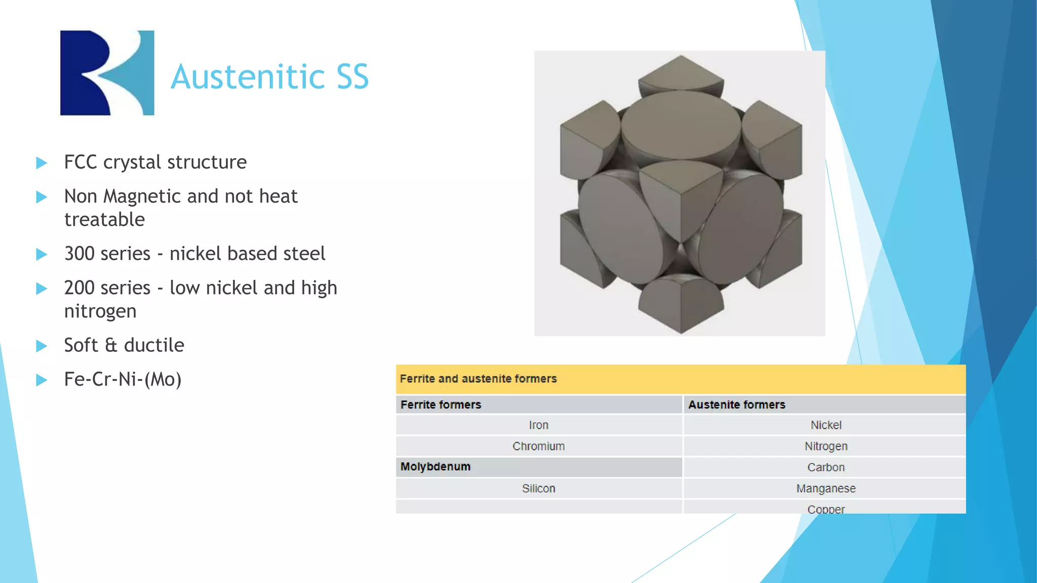 Valve material overview 1 | PPTX