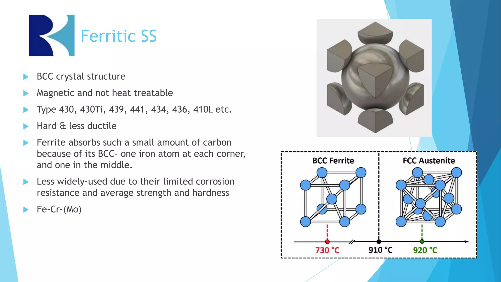 Valve material overview 1 | PPTX