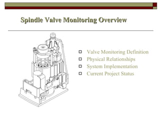 Valve Monitoring | PPT