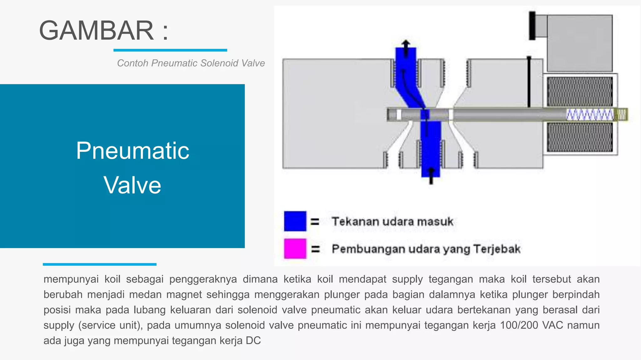 Valve Part 2 (karakteristik + sumber energi) | PPTX