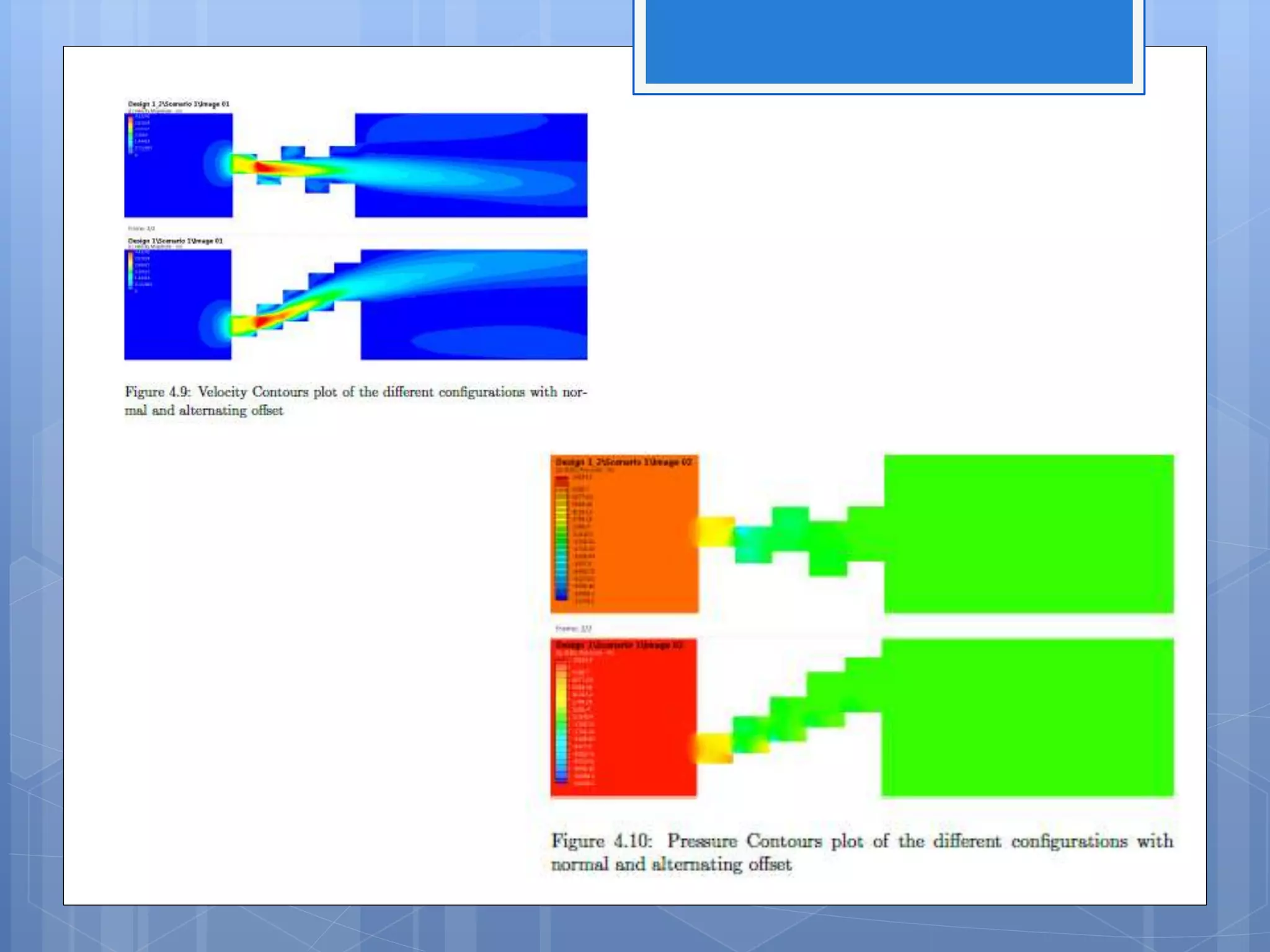 Design and analysis of control valve with a multi stage anti cavitation ...