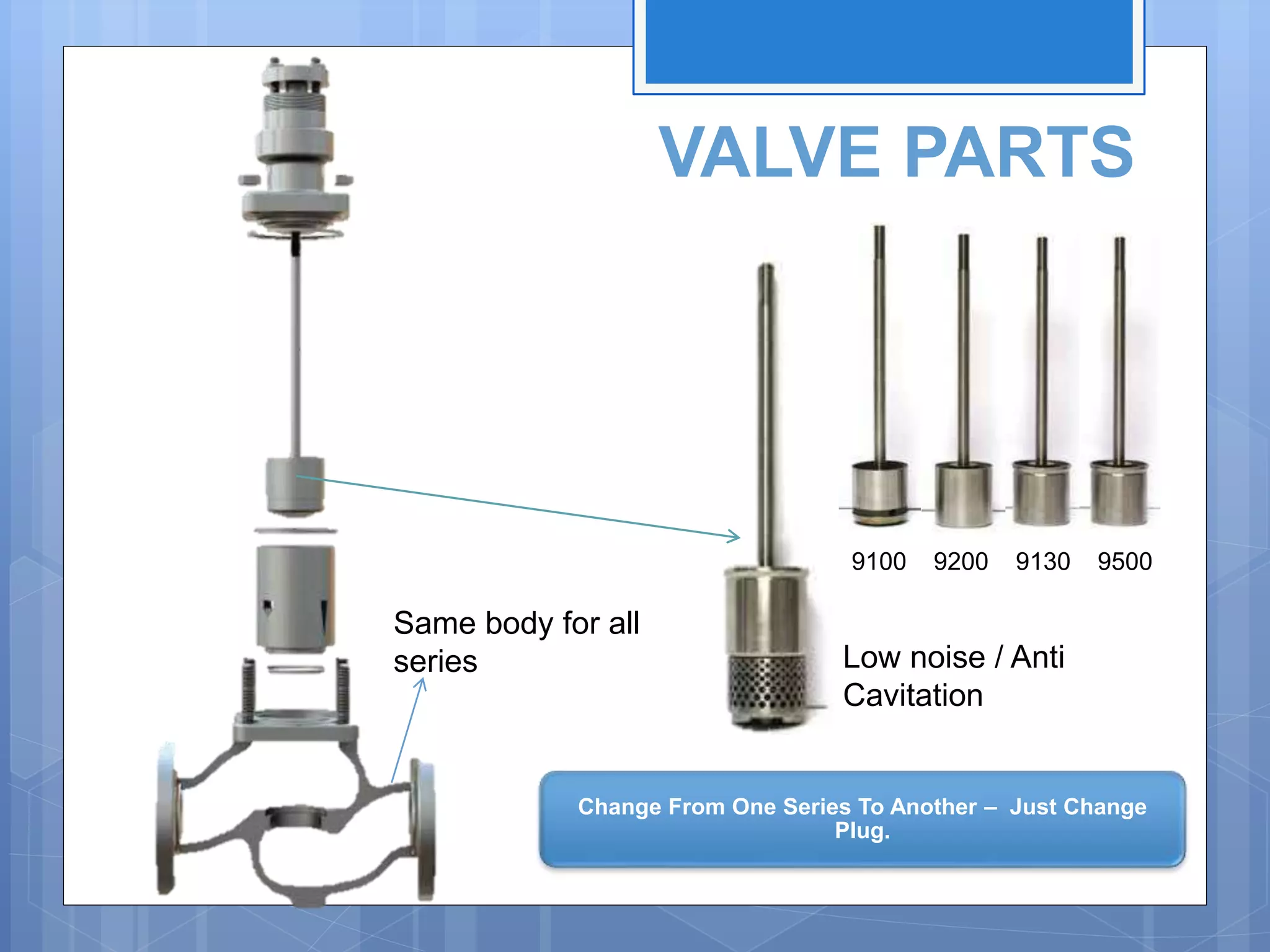 Design and analysis of control valve with a multi stage anti cavitation ...