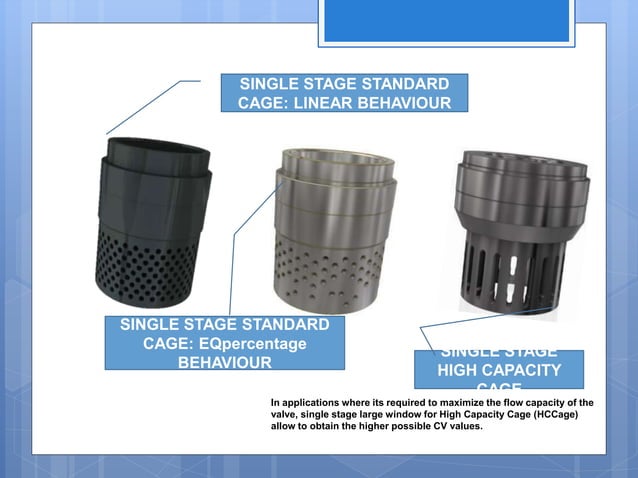 Design and analysis of control valve with a multi stage anti cavitation ...